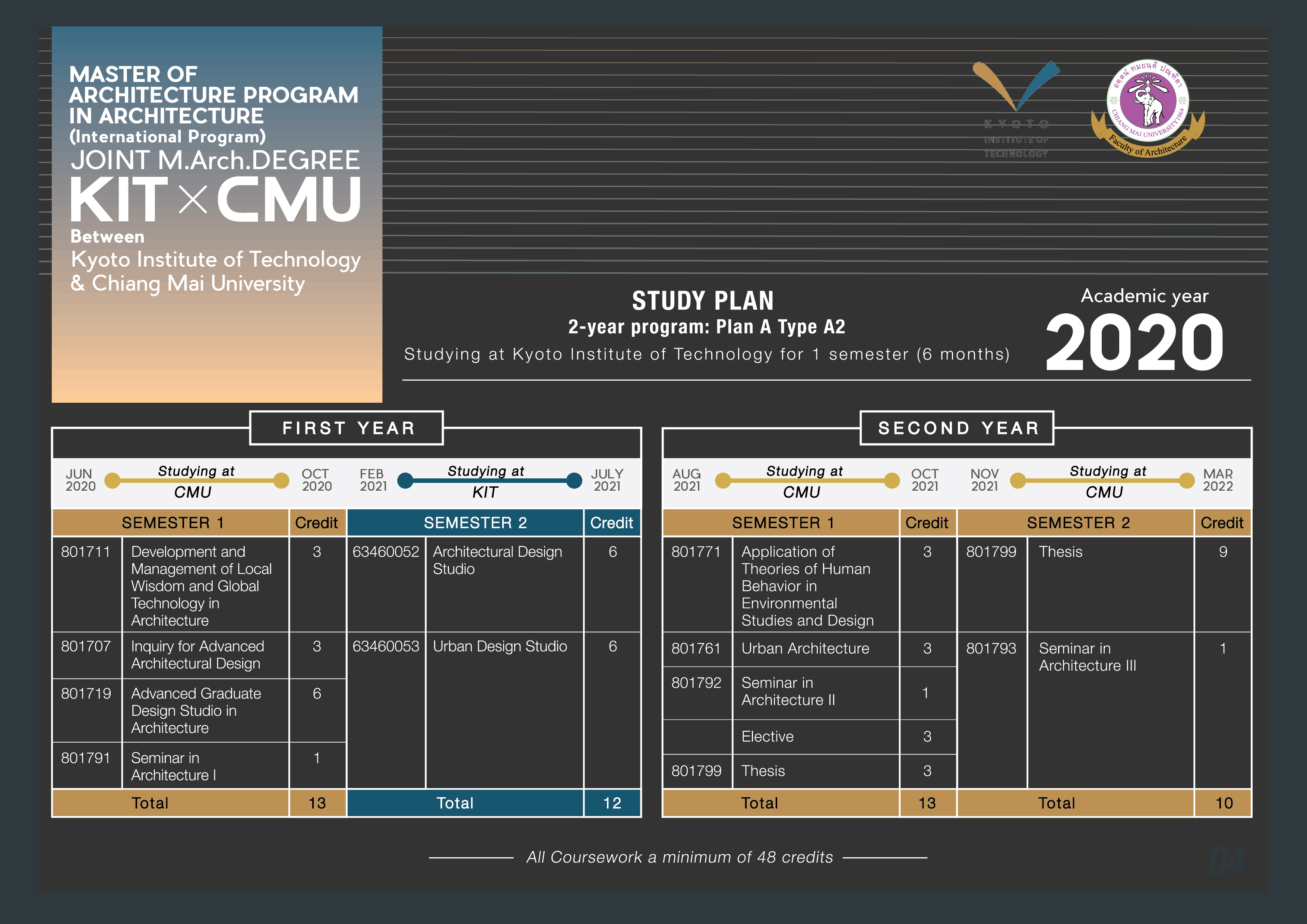 ARCHCMU JD PROGRAM